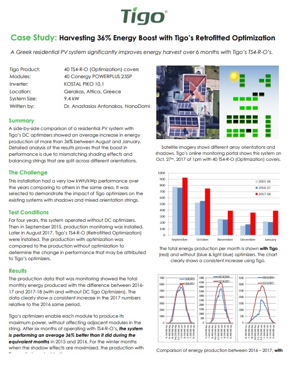 Case Study: Harvesting 36% Energy with Optimization | Tigo Energy Downloads