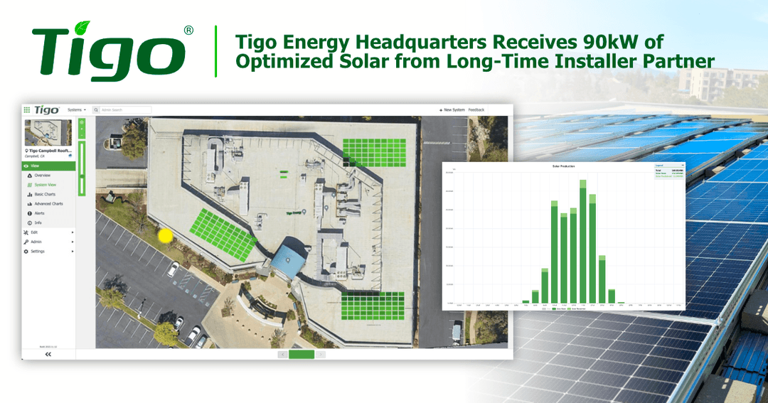 Inteligentní solární systémy | Tigo Energy