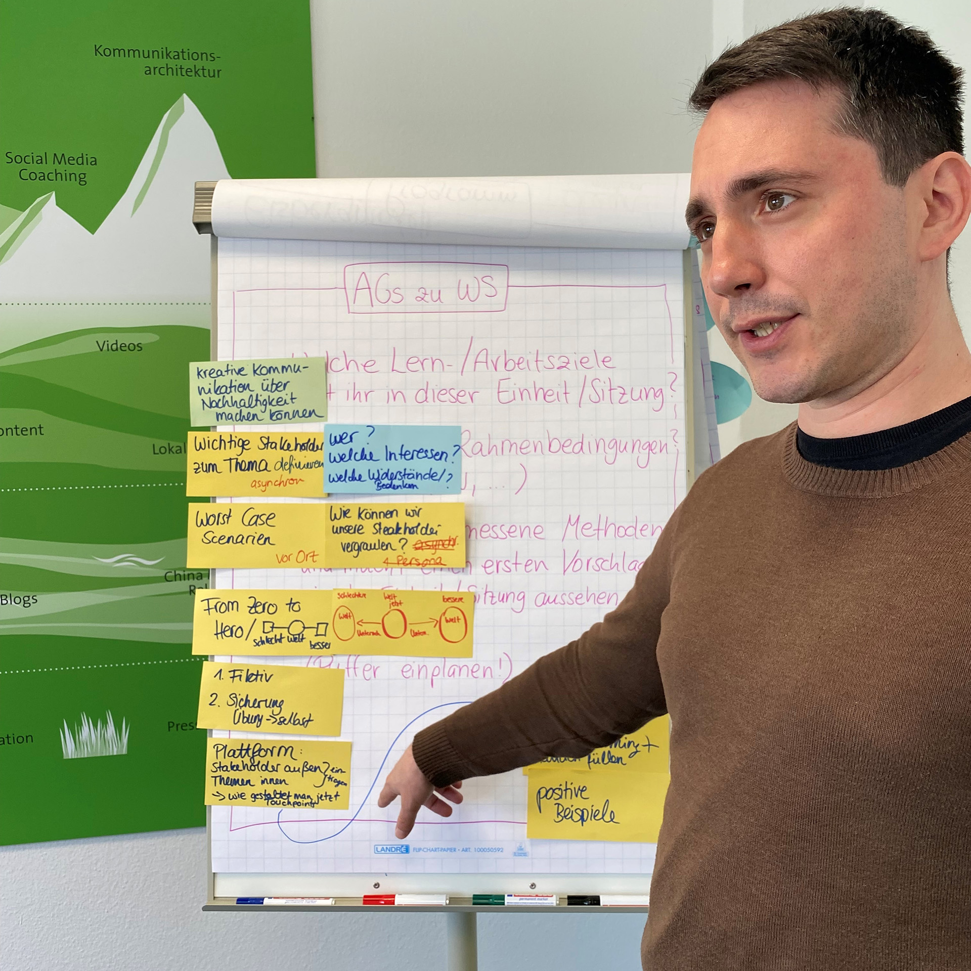 Nachhaltigkeitskommunikation