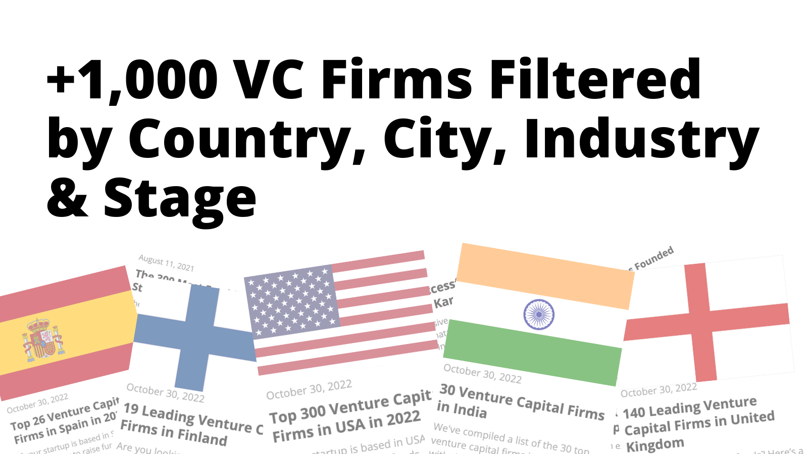 The Most Complete List of VC Firms (+1,000)