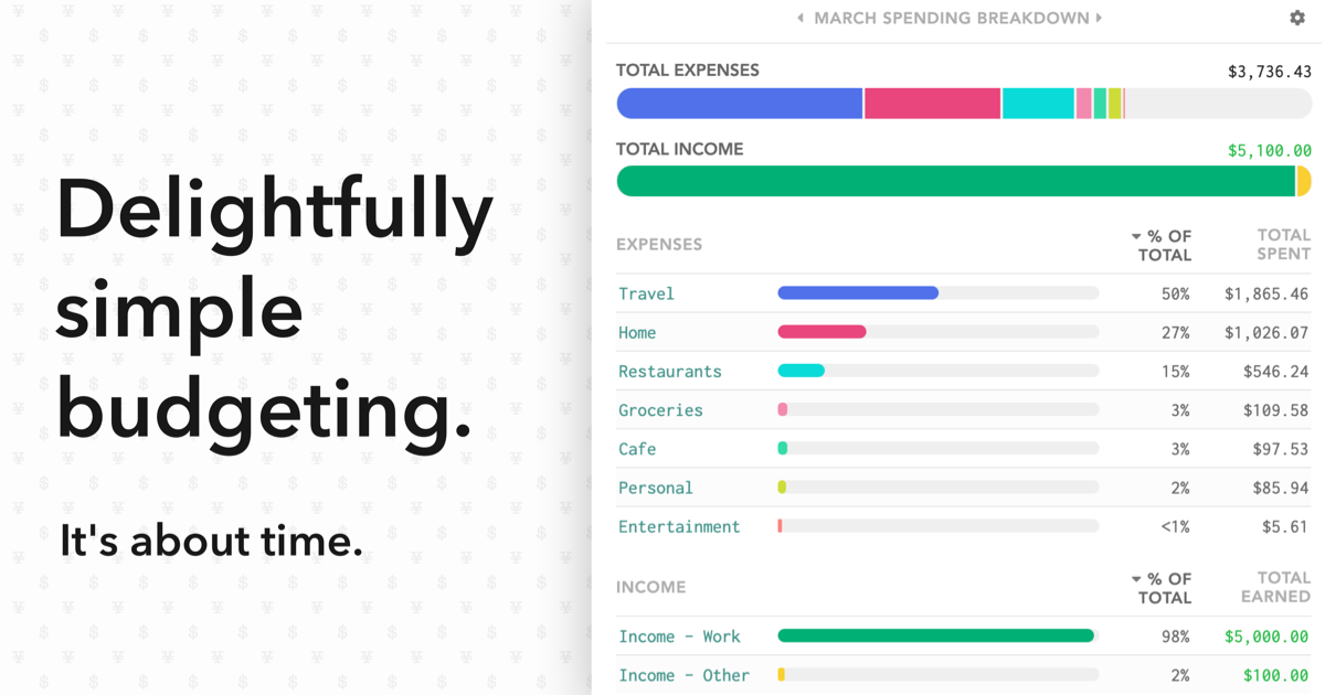 Growing a SaaS to $40,000/year while freelancing