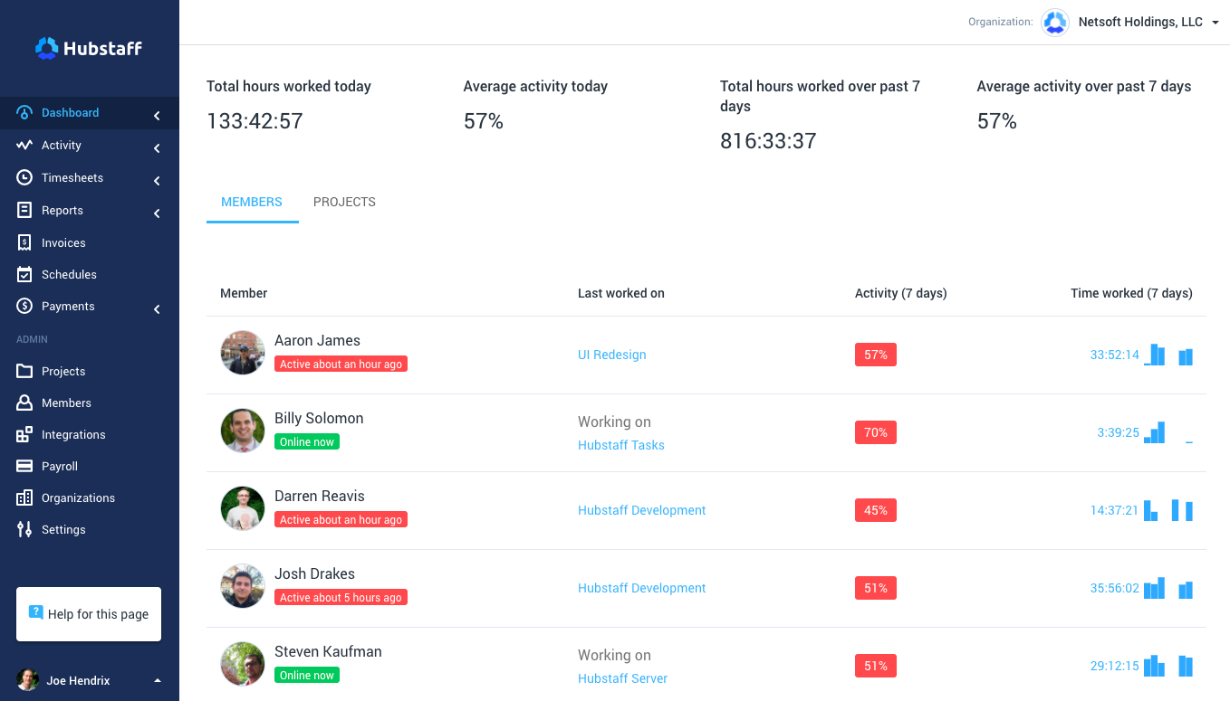 Hubstaff: Growing a Time Tracking Software to $316,000/Month
