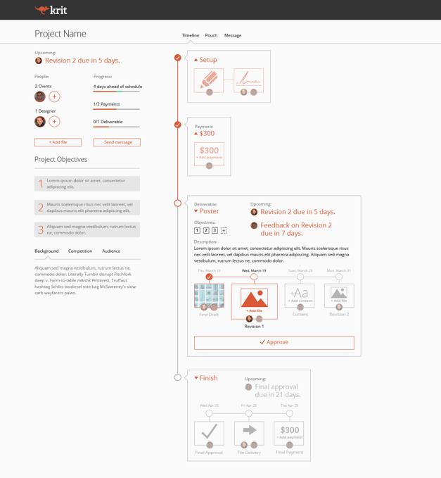 Ink: Burning $16,000 in an Online Tool for Designers