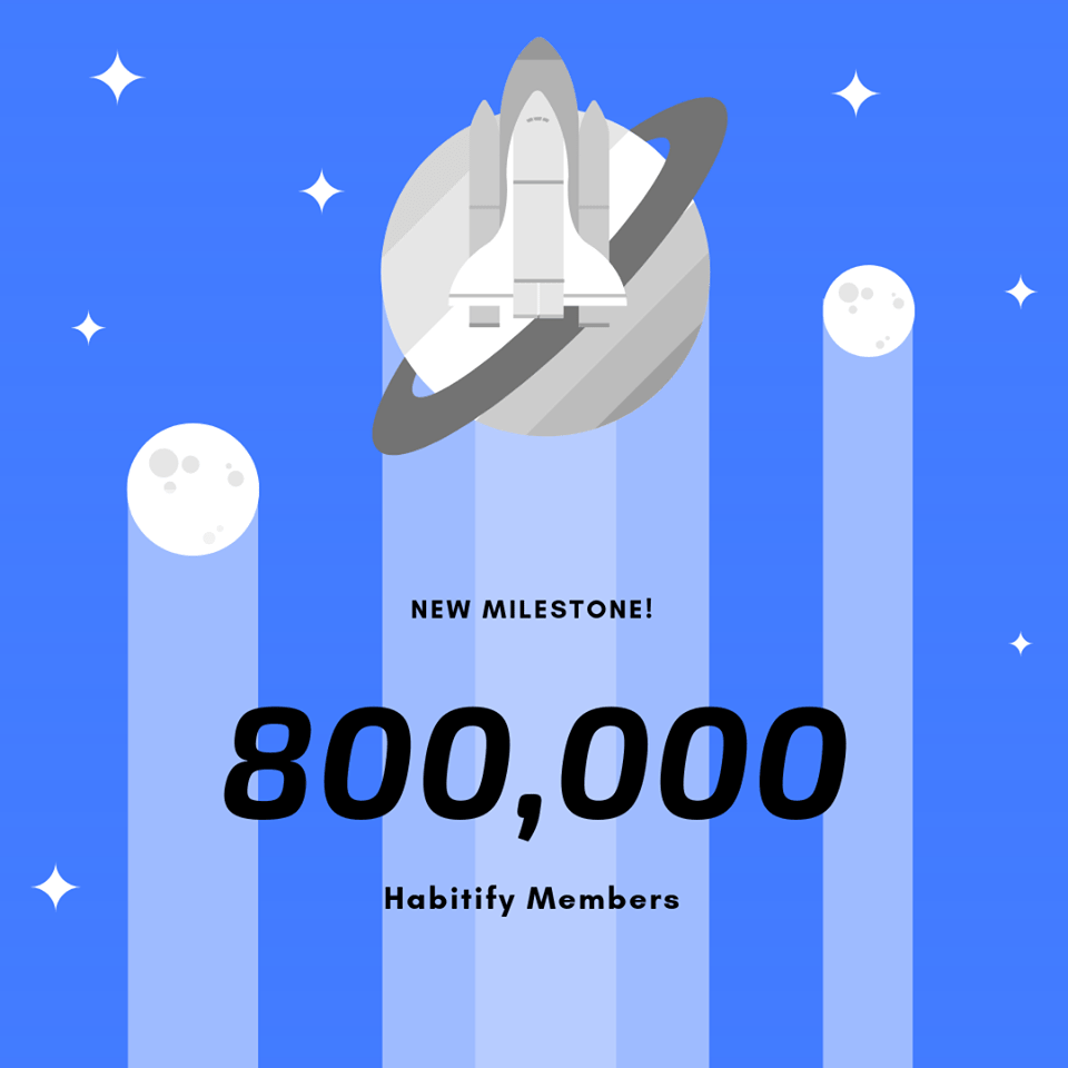 Habitify: From $0 in 6 months to 1M downloads and $21K/month