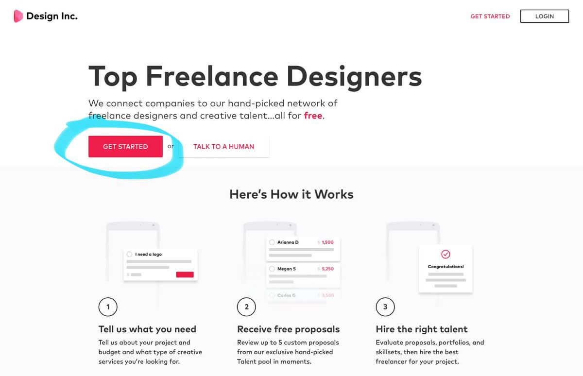 5 Failed Design Startups & their Case Studies