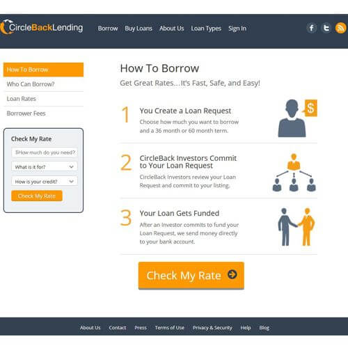 13 Failed FinTech Startups & their Case Studies