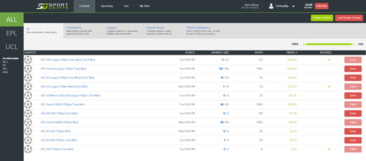 6 Failed Sports Startups & the Reasons Behind
