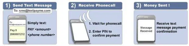 Here Are 60 of Amazon's Biggest Failures Up to 2024