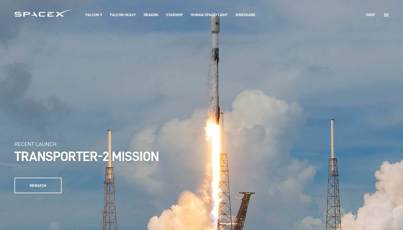 Top 300 Startups in United States in 2024