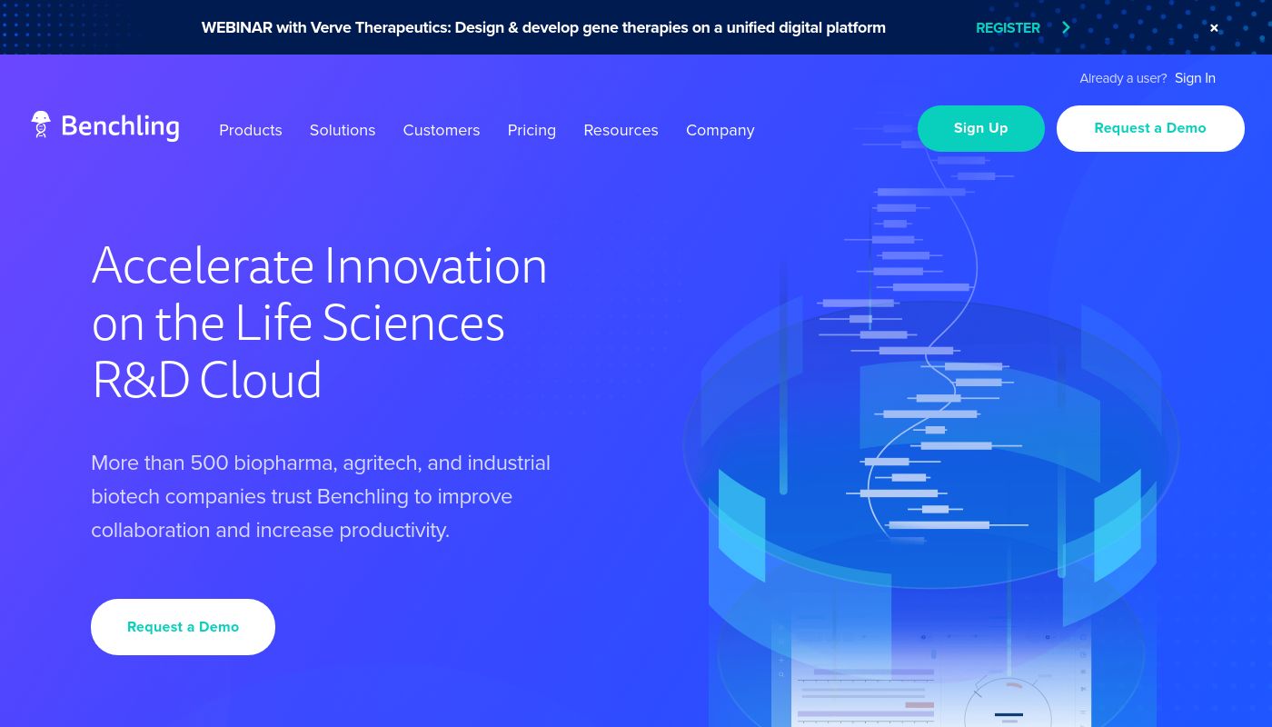 Top 54 Life Science Startups in 2024
