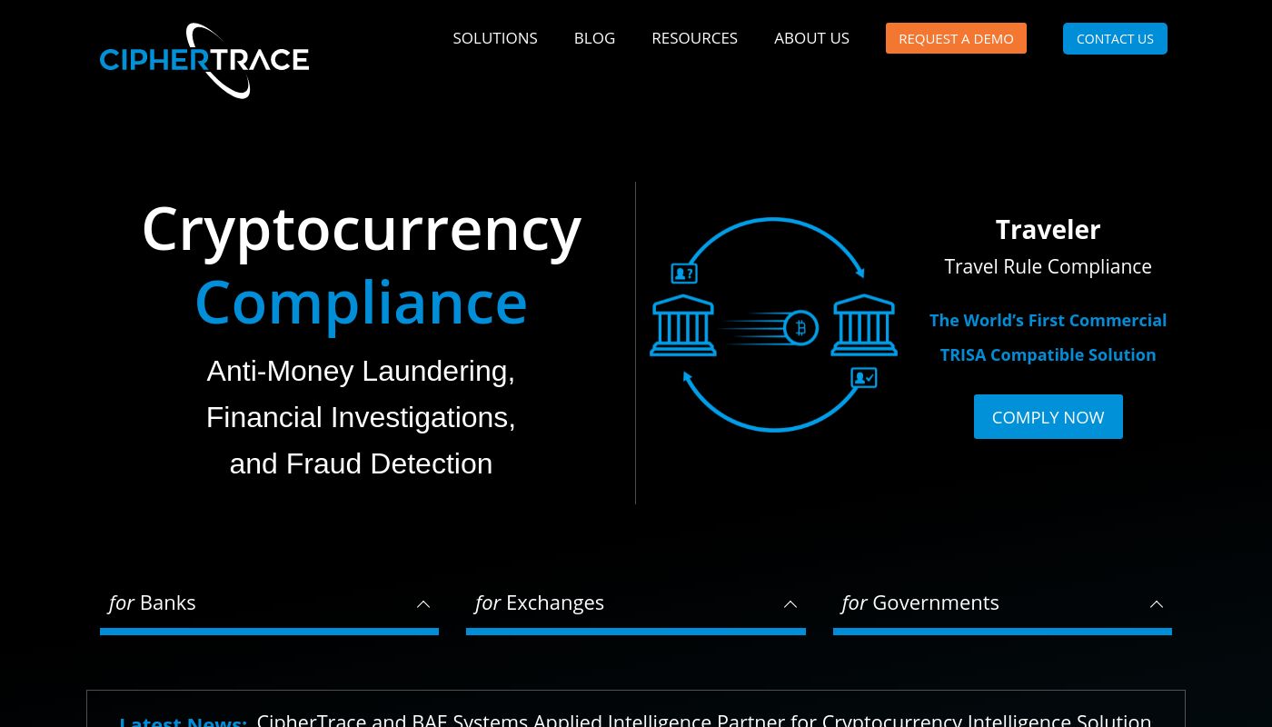 Top 33 Compliance Startups in 2024