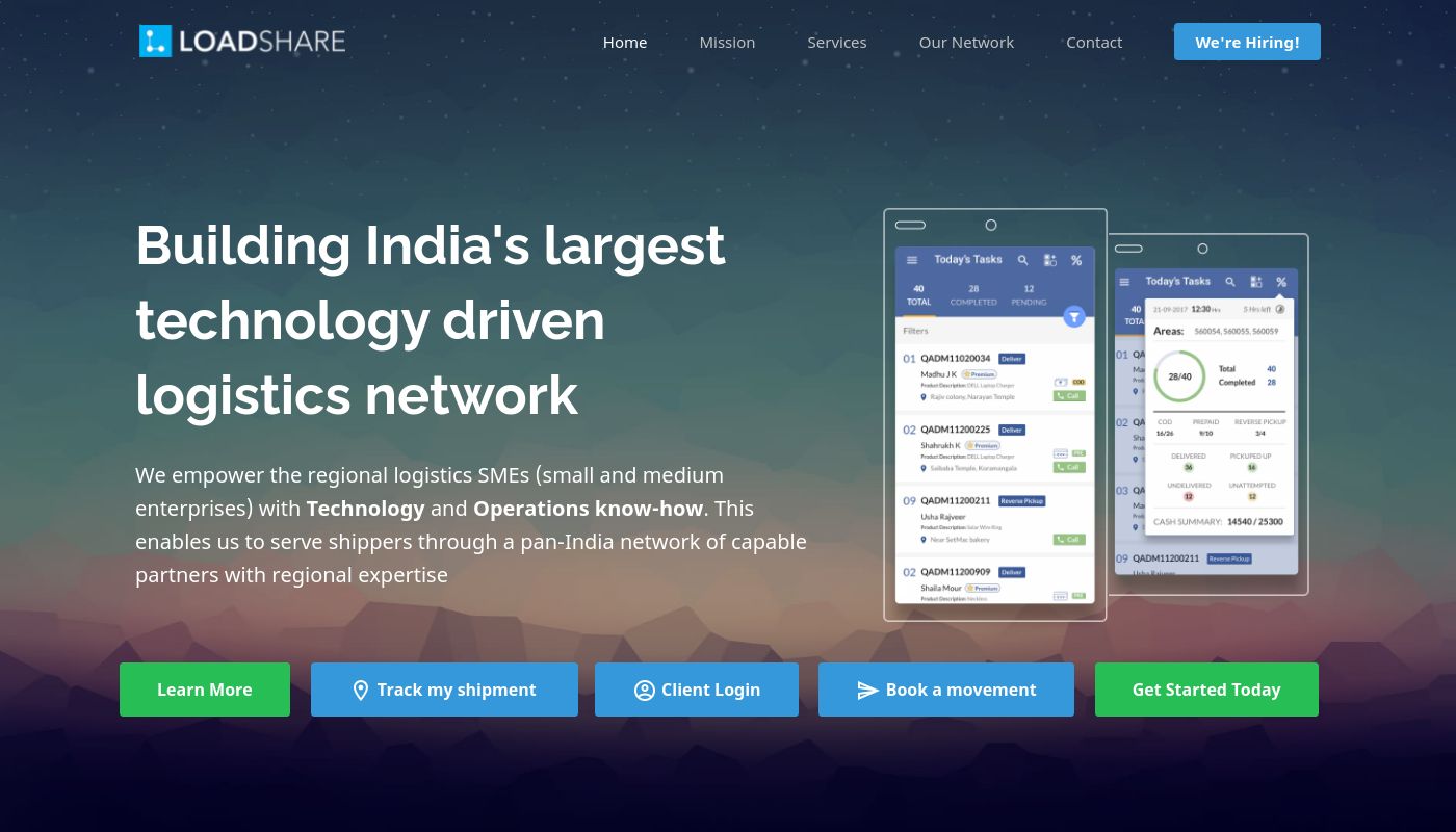 Top 300 Startups in India in 2024