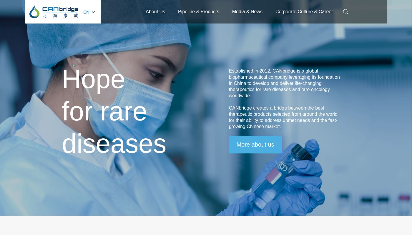 Top 235 Biotechnology Startups in 2023