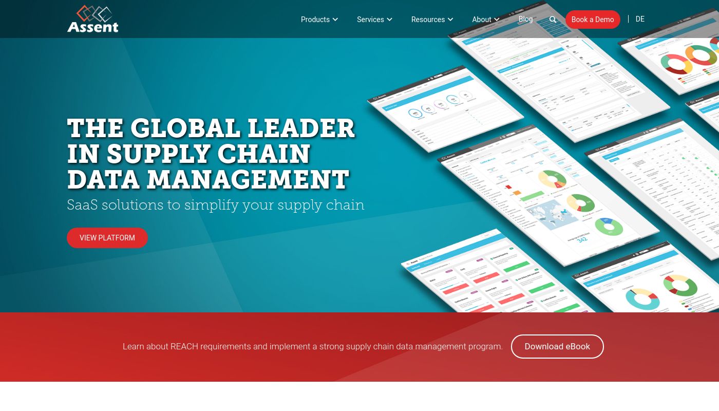 Top 300 Software Startups in 2024