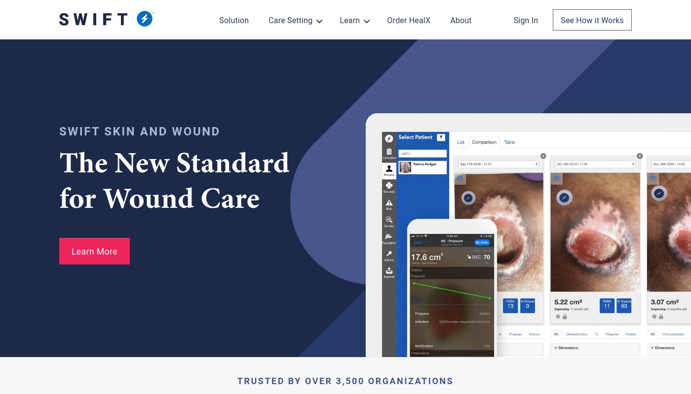 Top 219 Medical Startups in 2024