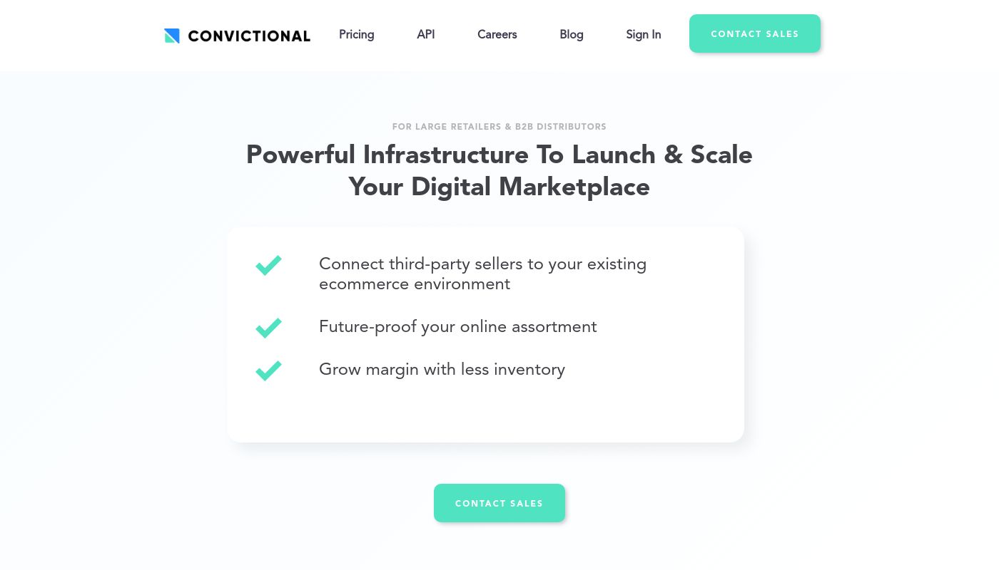 Top 51 Trading Platform Startups in 2024