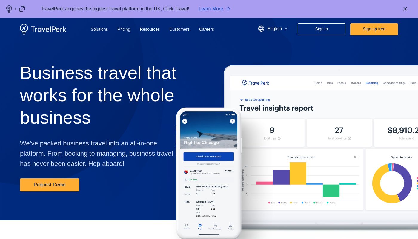 Top 108 Travel Startups in 2024