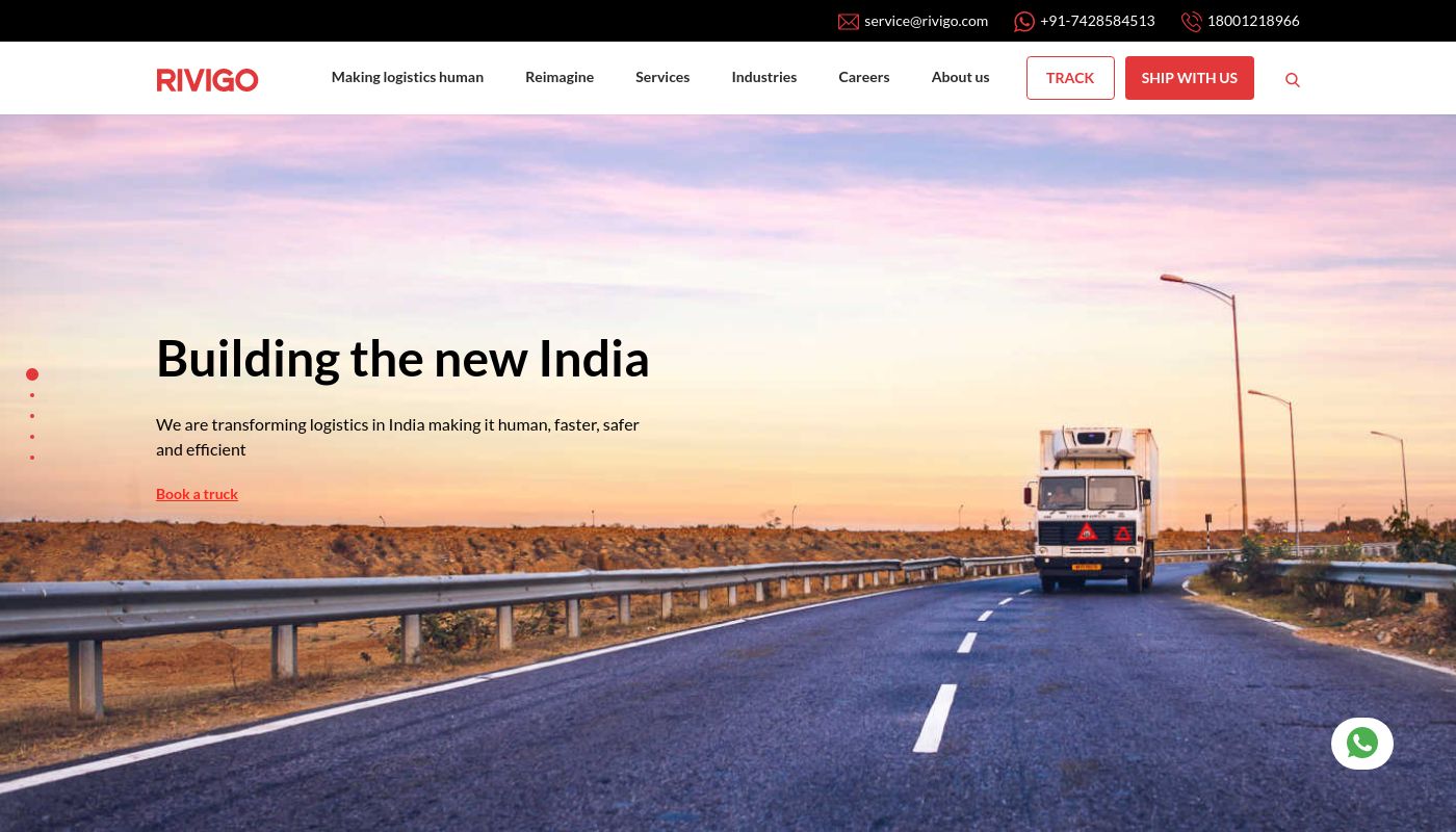 Top 111 Startups in Gurgaon in 2024