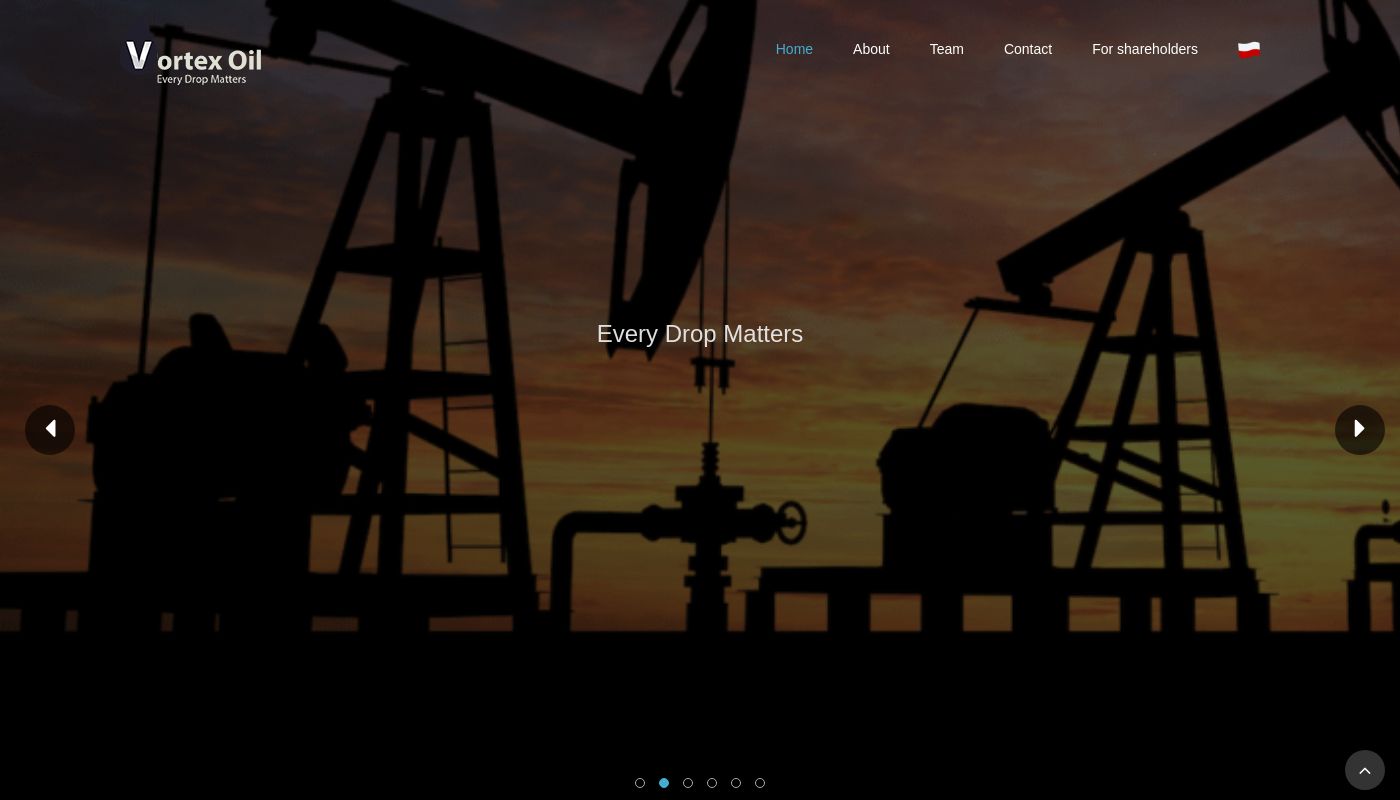 Top 267 Startups in Poland in 2024