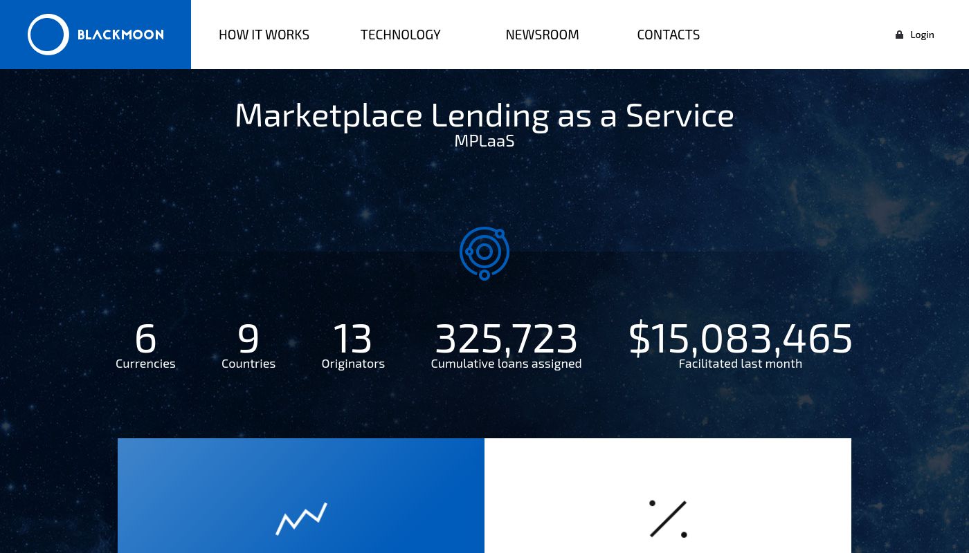 Top 185 Startups in Russia in 2024