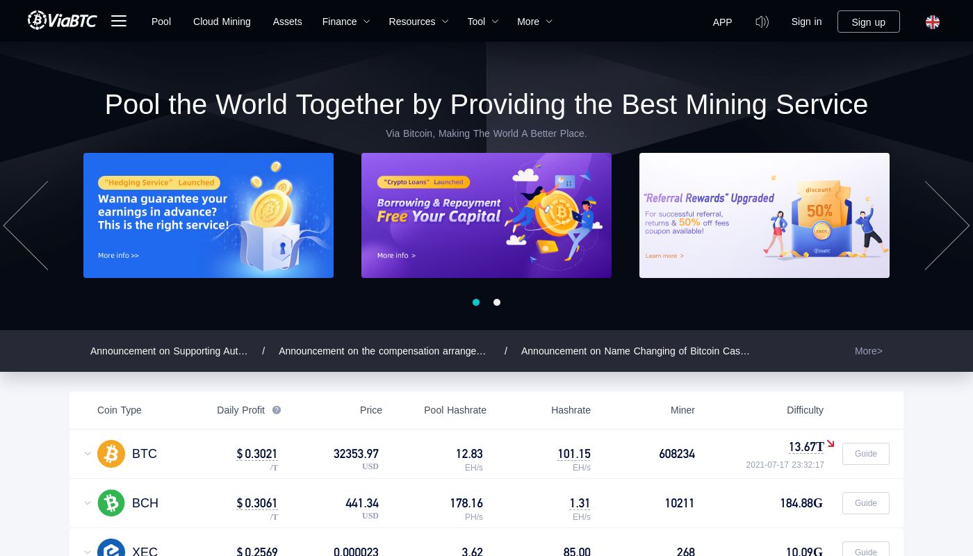 Top 9 Mining Startups in 2024