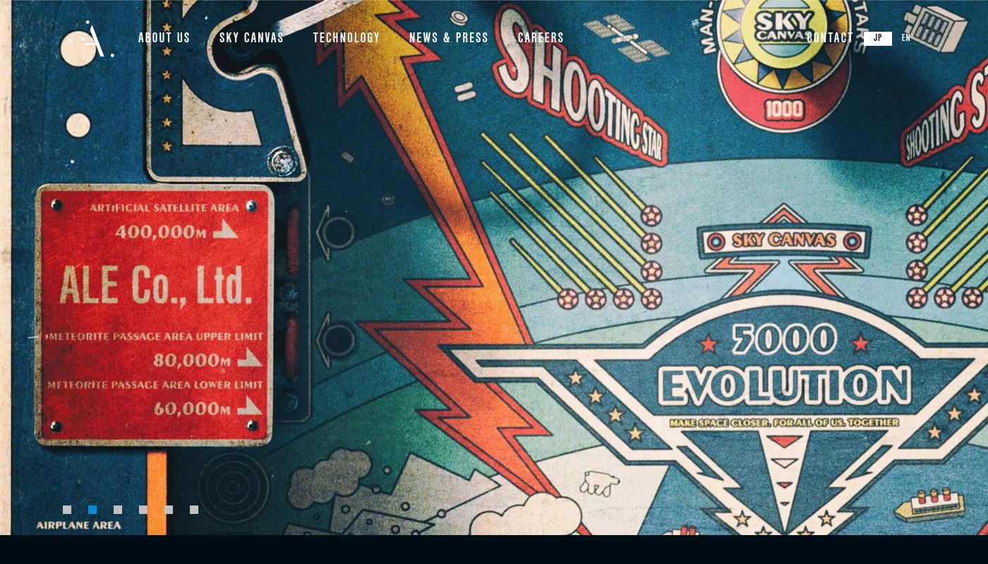 Top 55 Aerospace Startups in 2024