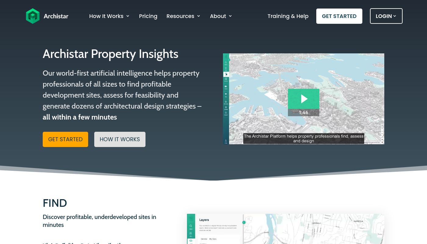 Top 36 Construction Startups in 2024