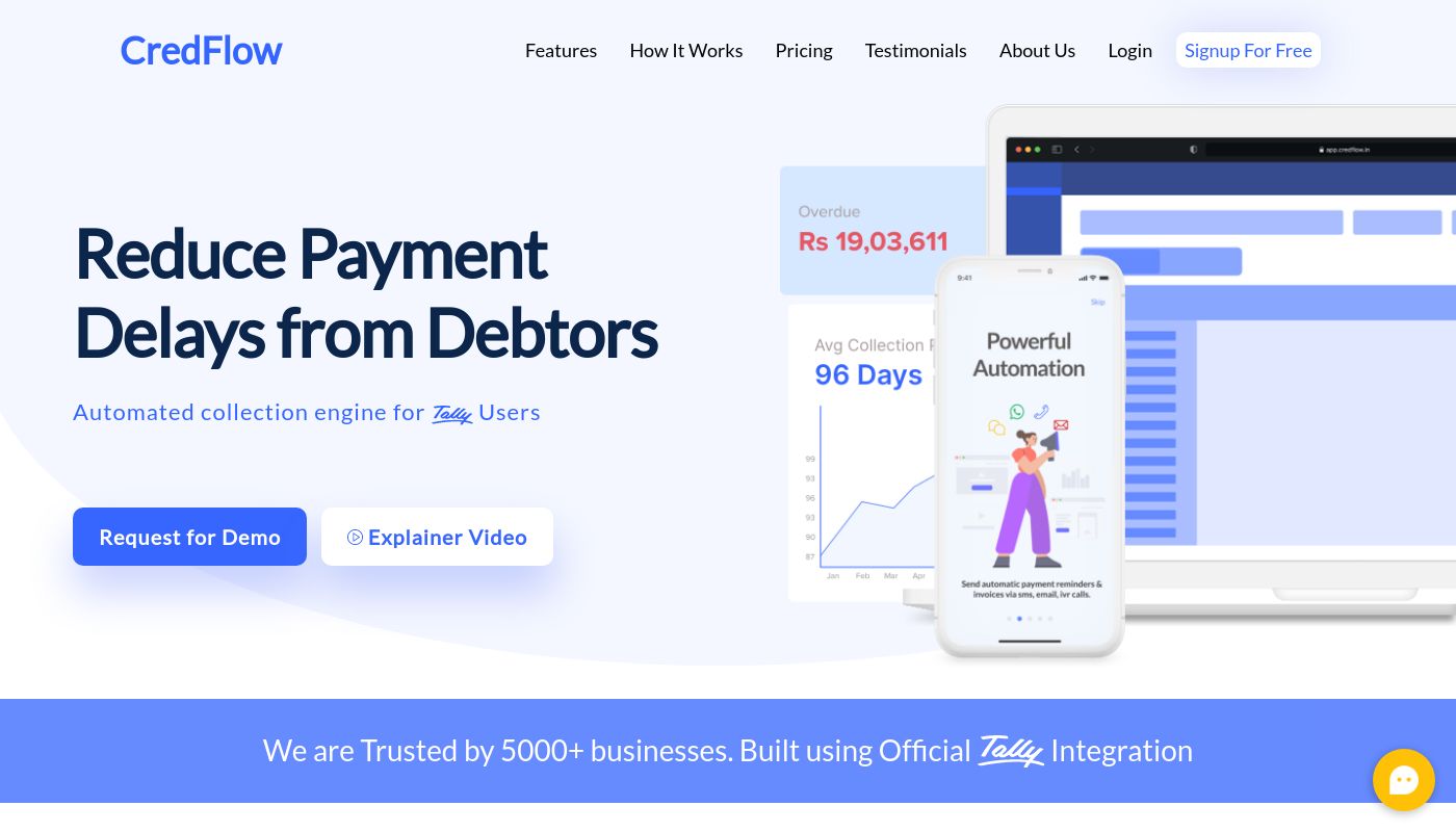 Top 100 Startups in Delhi in 2024