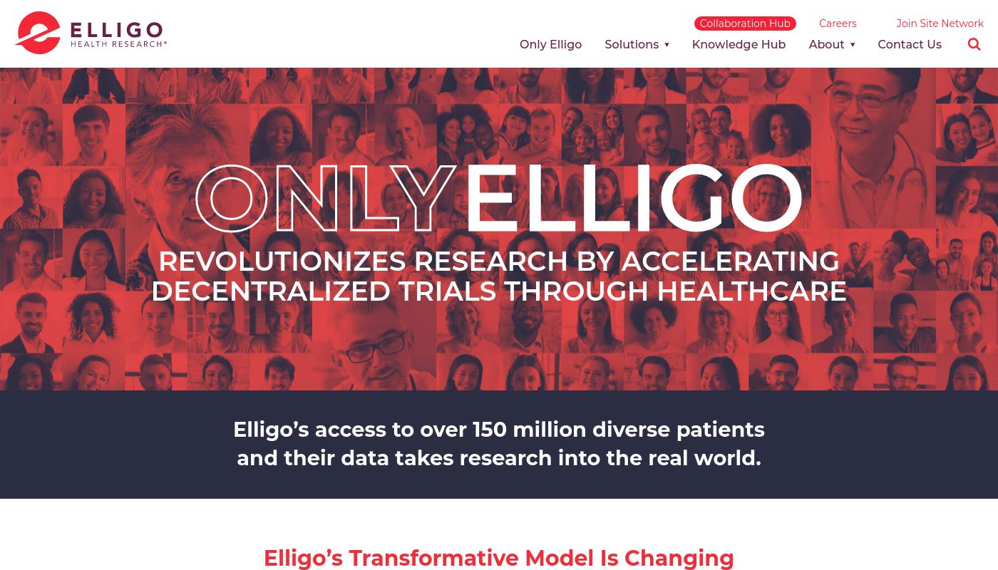 Top 79 Startups in Texas in 2024