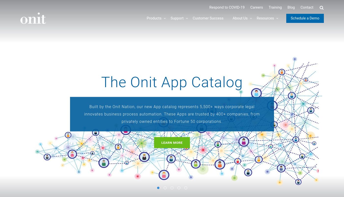 Top 12 Startups in Houston in 2024