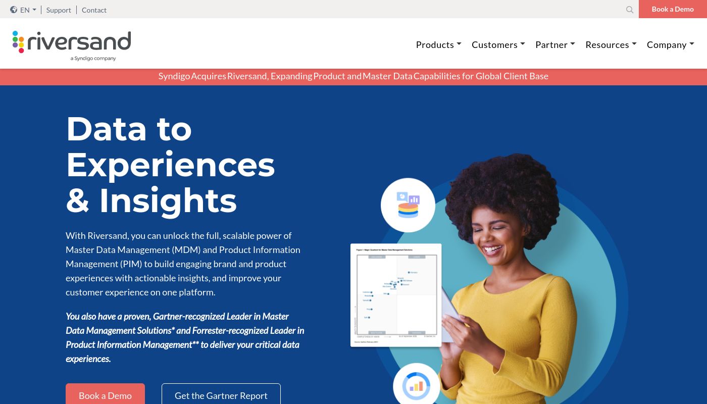 Top 12 Startups in Houston in 2024