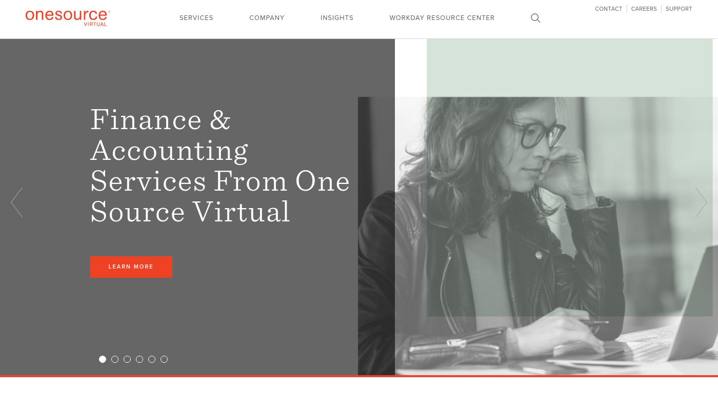 Top 79 Startups in Texas in 2024