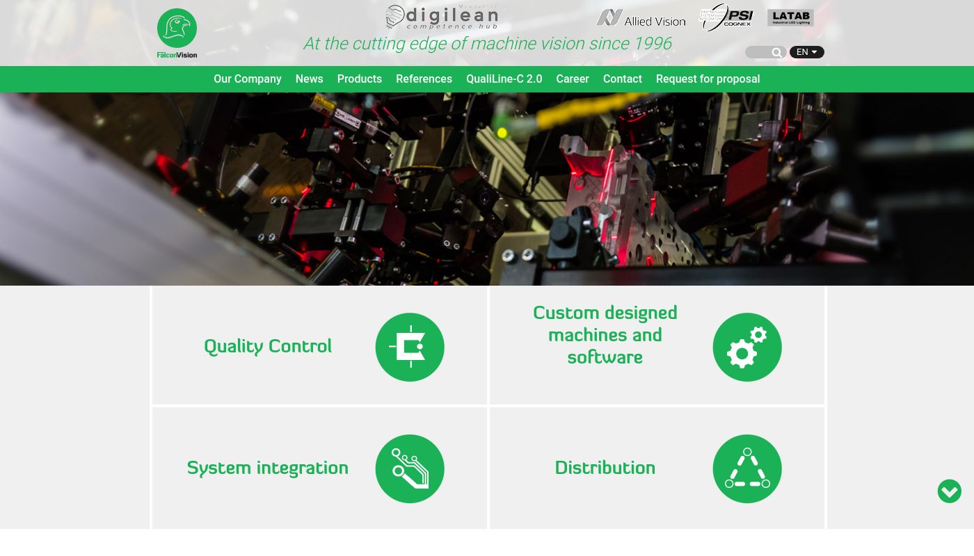 Top 76 Startups in Hungary in 2024