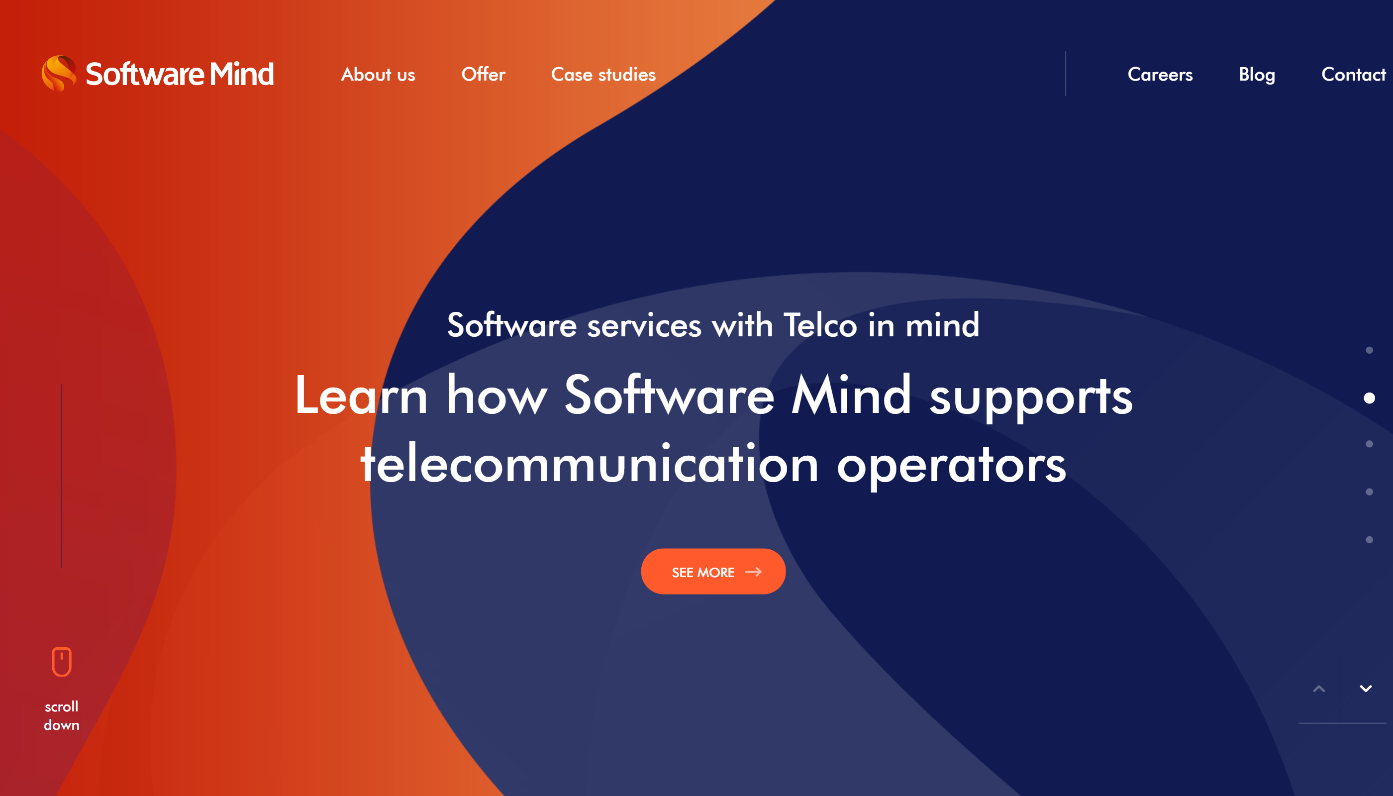 Top 267 Startups in Poland in 2024