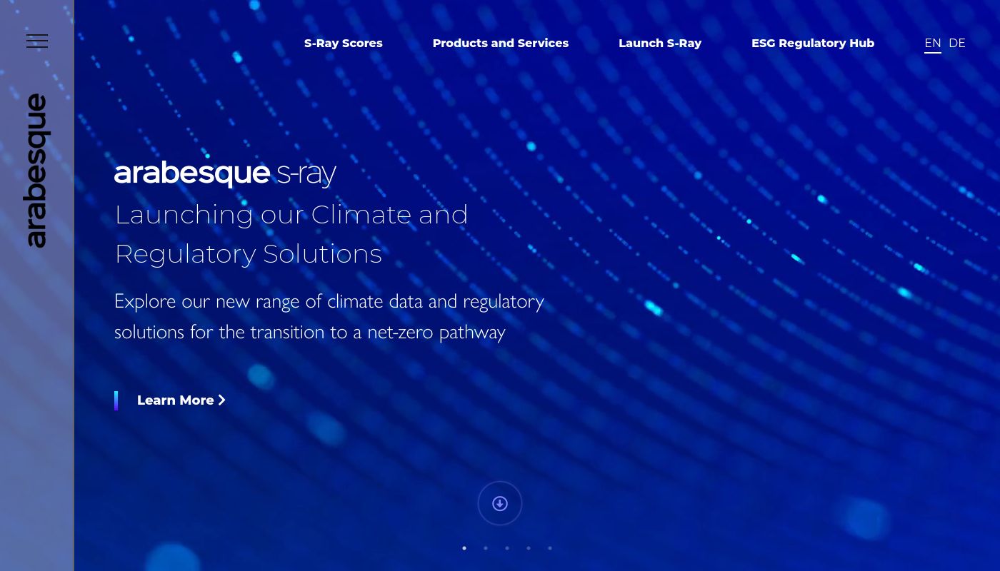 Top 38 Sustainability Startups in 2024