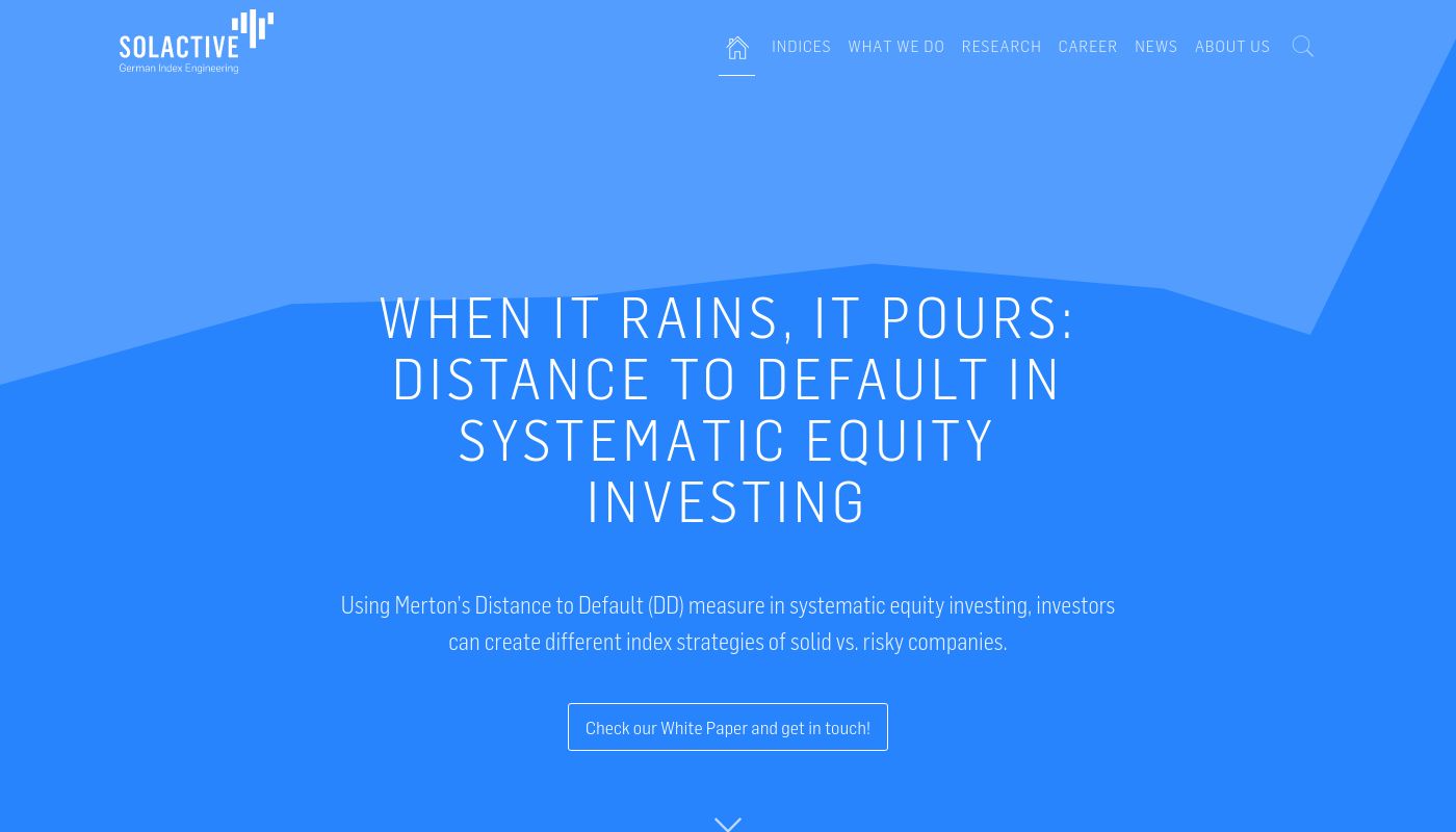 Top 300 Finance Startups in 2024