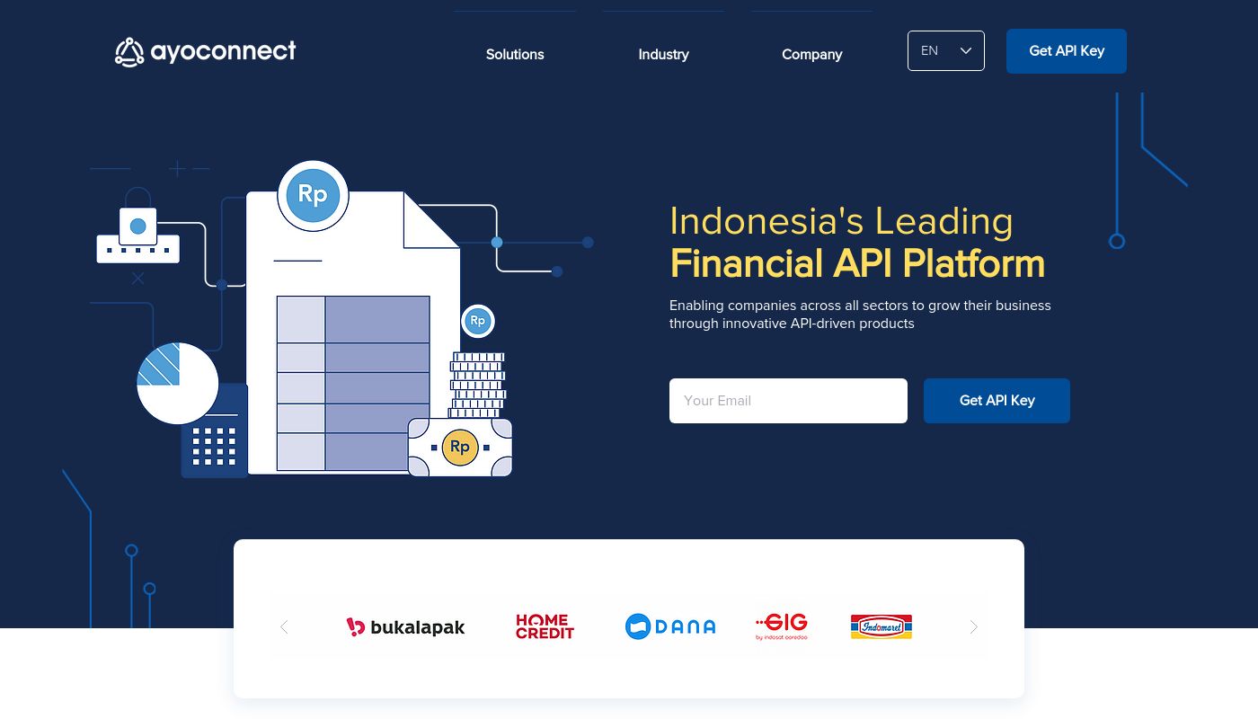 Top 70 Startups in Jakarta in 2024