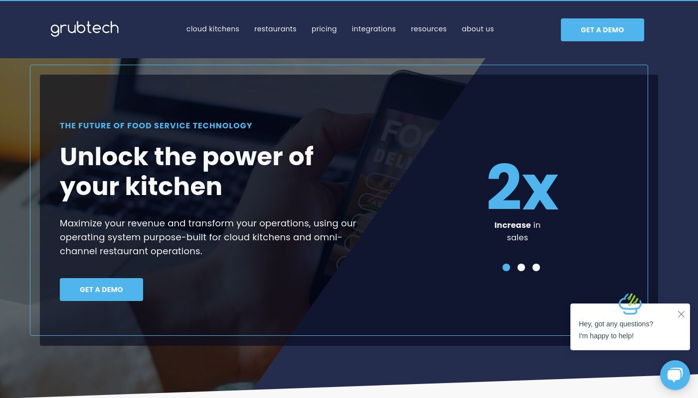 Top 44 Startups in Dubai in 2024