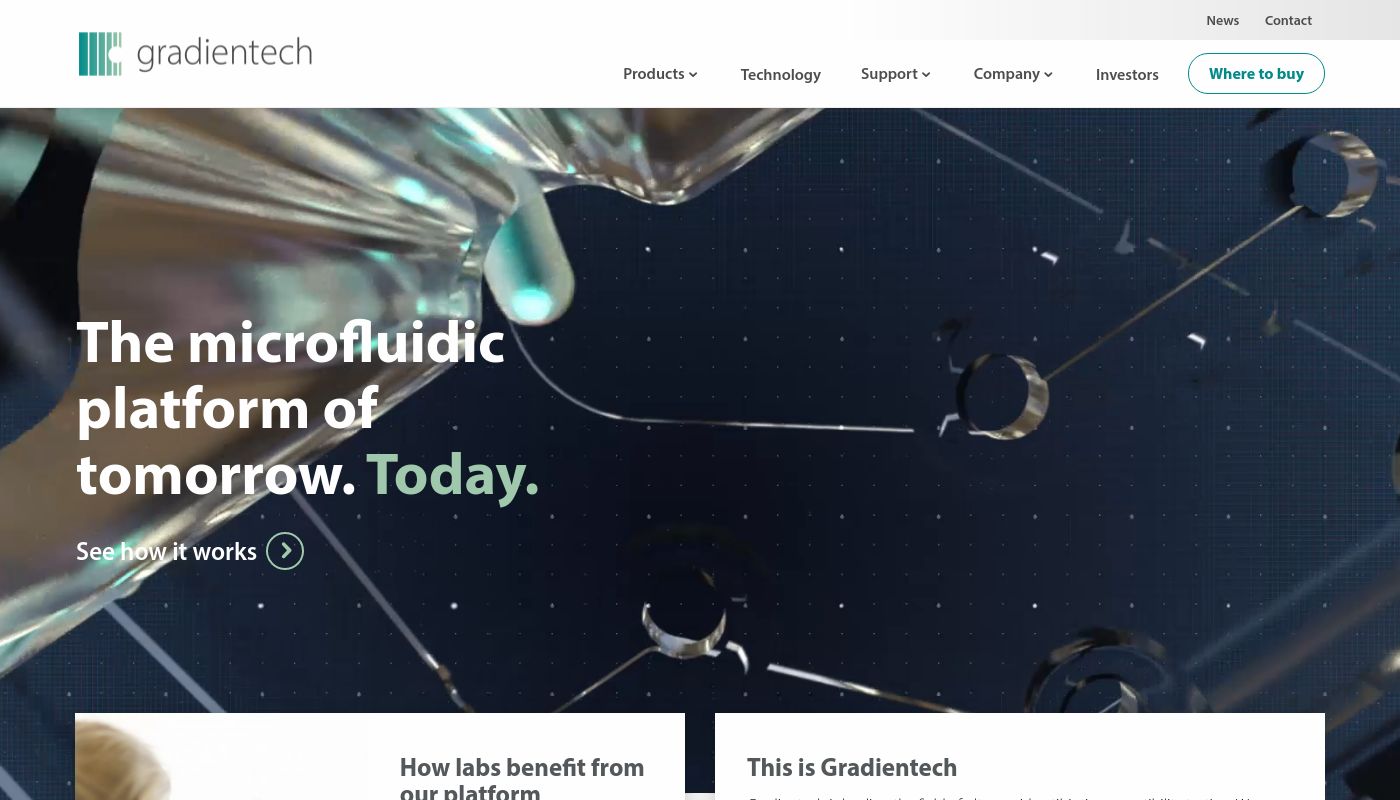 Top 43 Startups in Uppsala in 2024