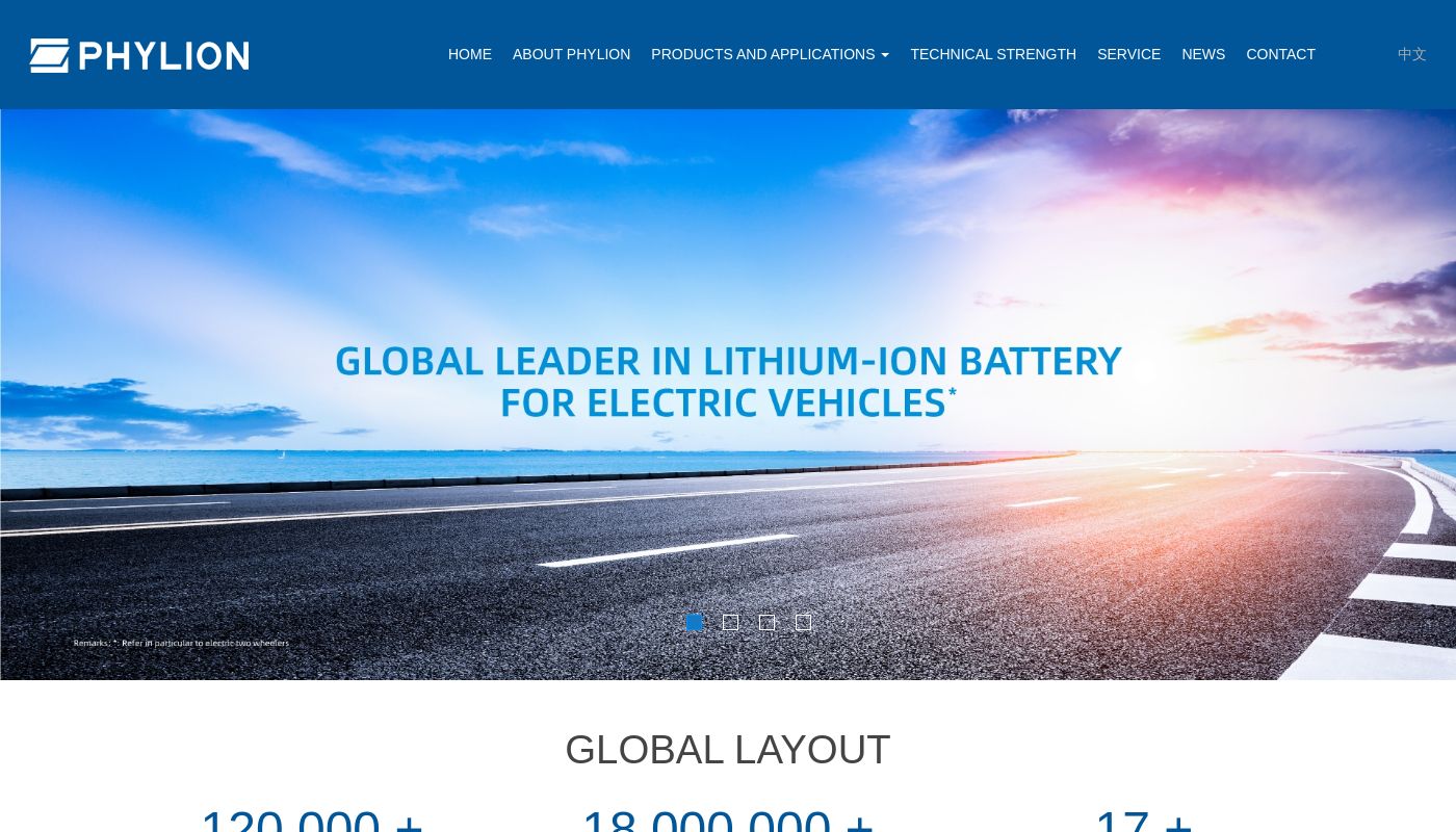 Top 79 Electric Vehicle Startups in 2024