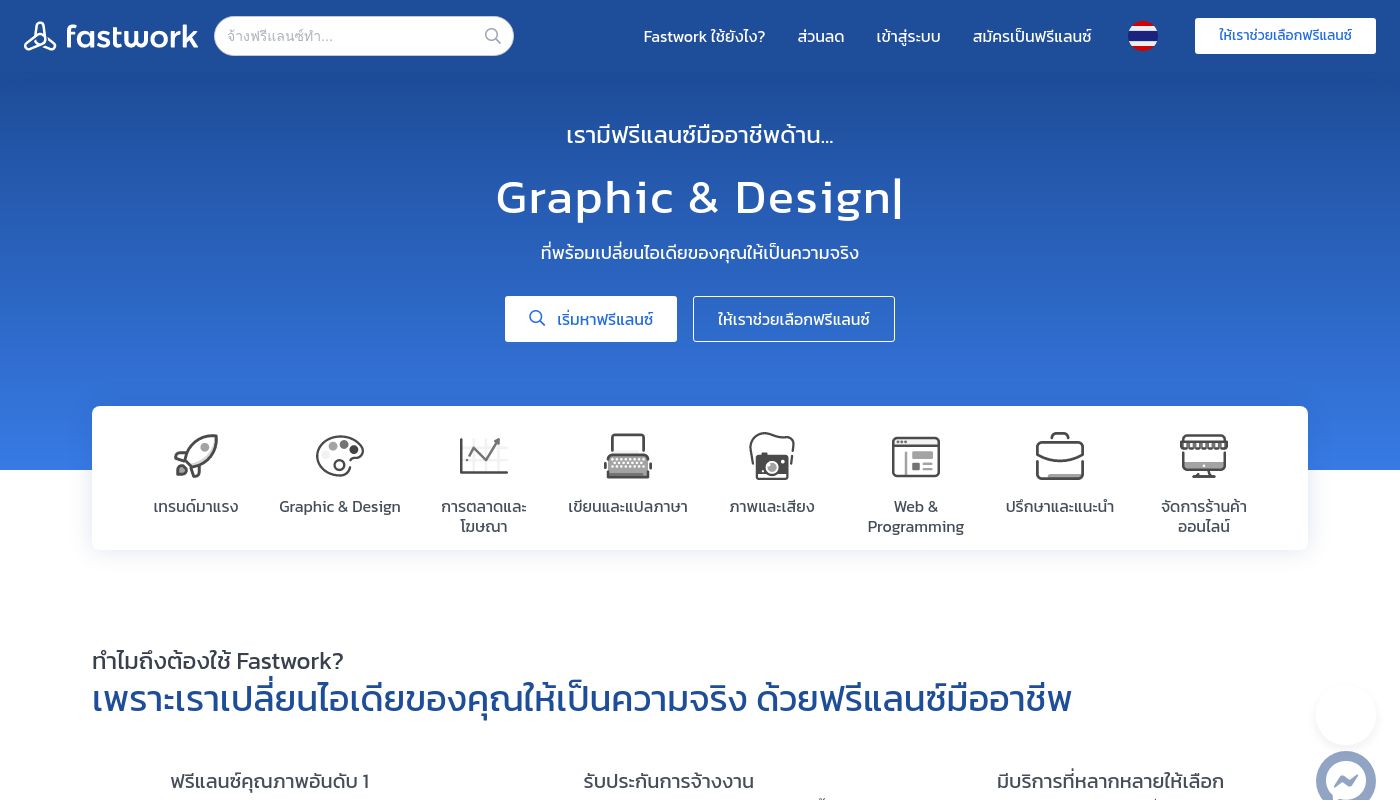 Top 11 Startups in Thailand in 2024