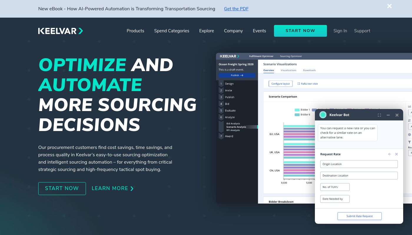 Top 246 Startups in Ireland in 2024