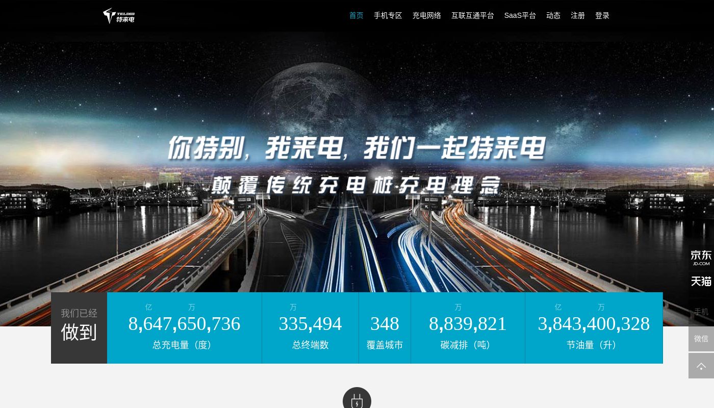 Top 79 Electric Vehicle Startups in 2024