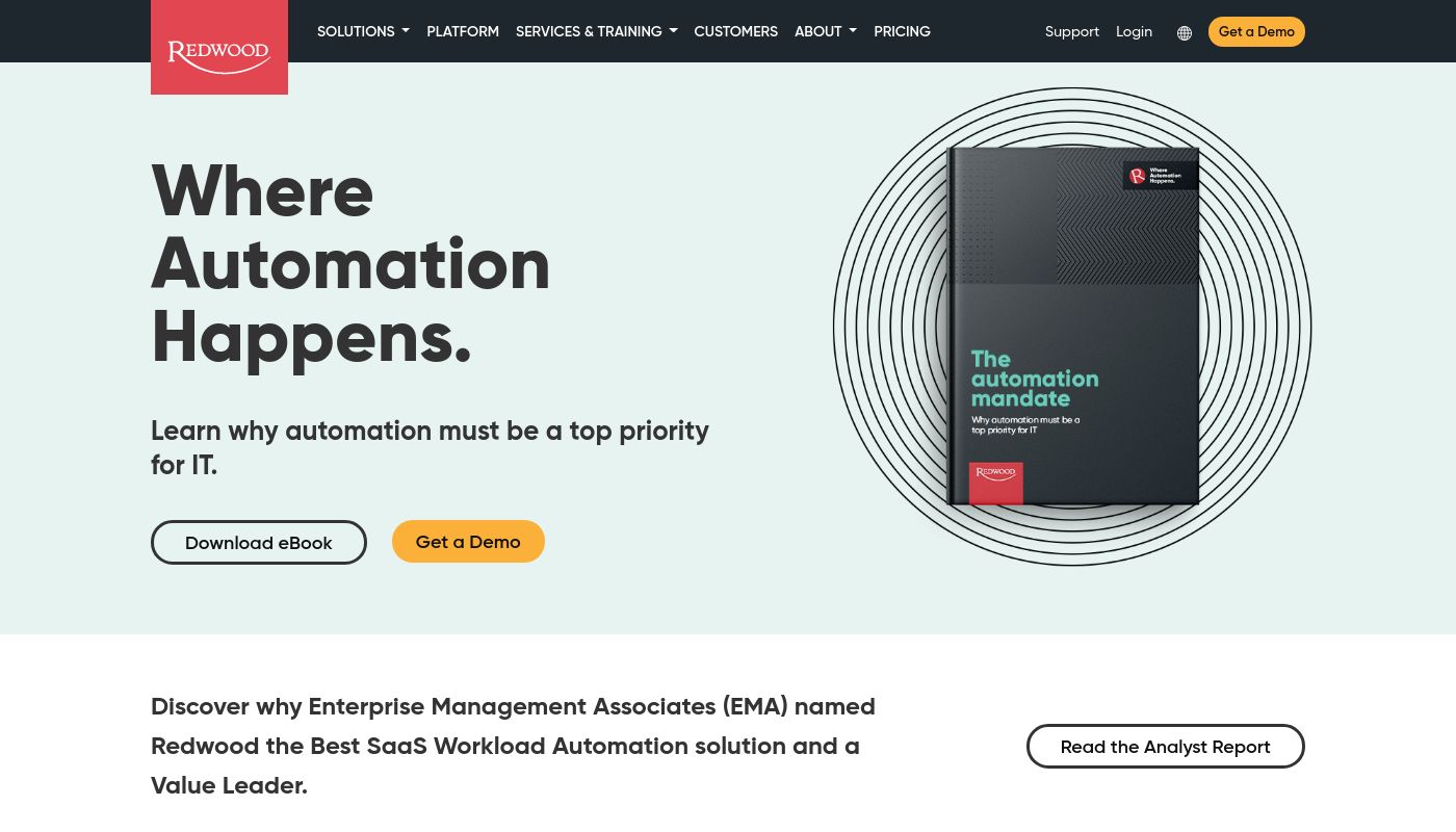 Top 300 Software Startups in 2024