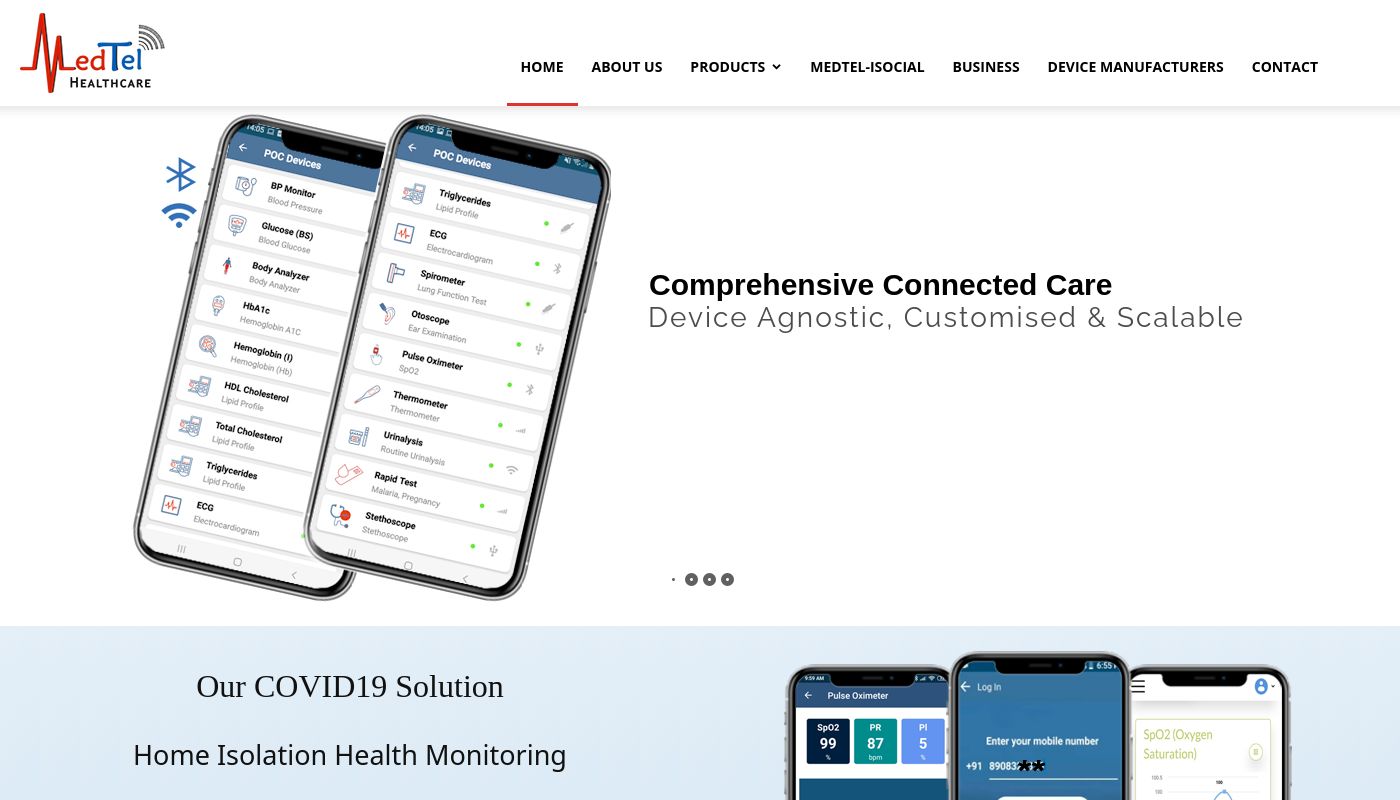 Top 86 Fitness Startups in 2024