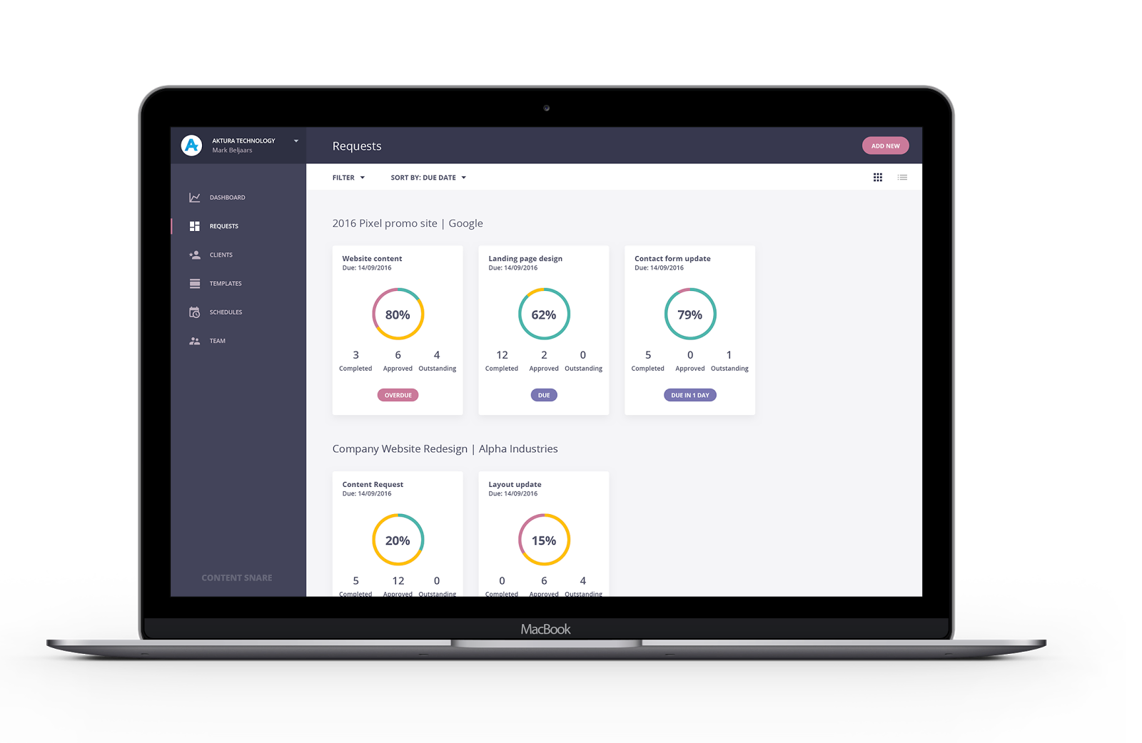 8 Proven Strategies to Pre-Sell your SaaS Idea in 2024
