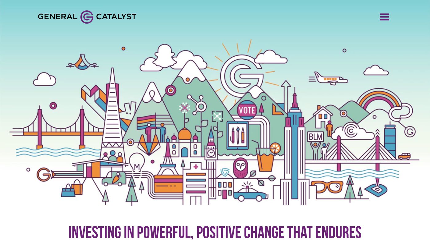 Top 203 Marketplace Venture Capital Firms in 2024