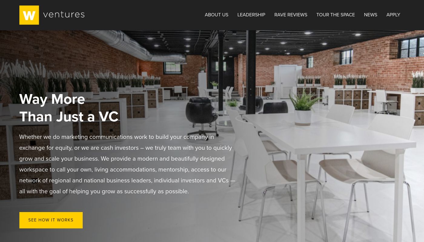 Top 43 Marketing Venture Capital Firms in 2024