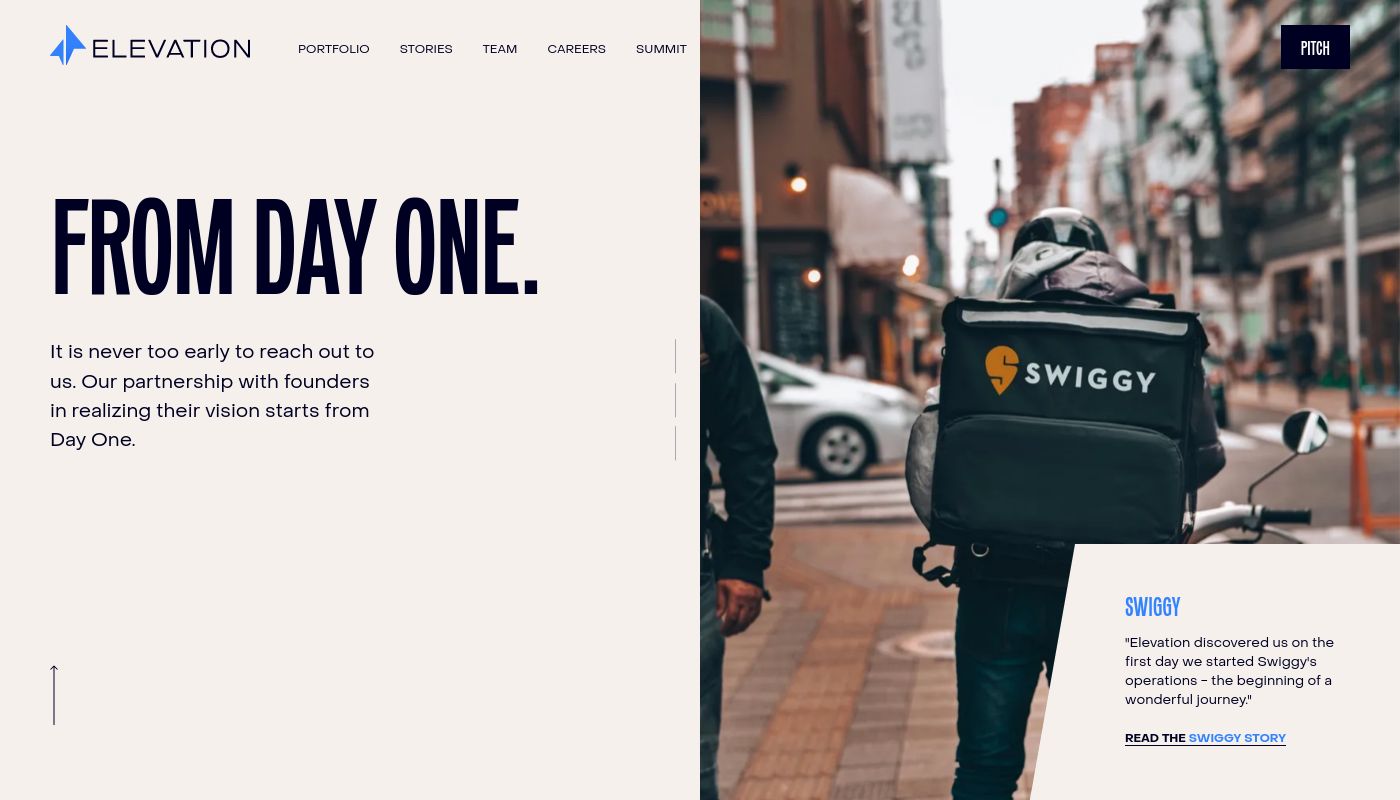 Top 19 Venture Capital Firms in Bangalore in 2024