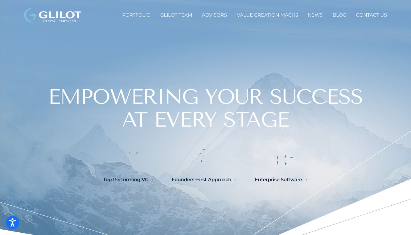 Top 34 Venture Capital Firms in Israel in 2024